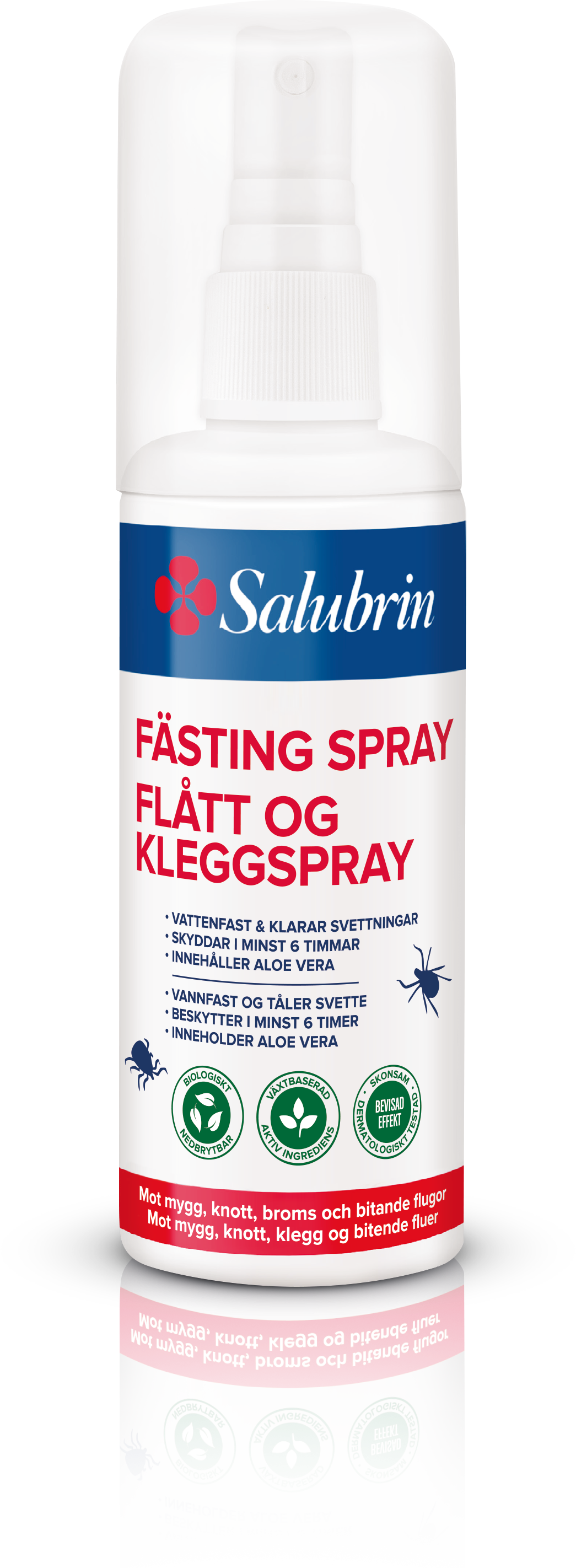 Vanliga frågor svar om produkterna – Salubrin – Alltid nära till hands ...